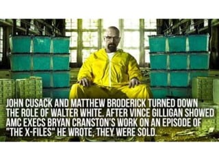 20 mindblowing facts about Breaking Bad | PPTX | Comedy | Genres