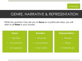 Breaking Bad: Genre, Narrative, Representation | PPT