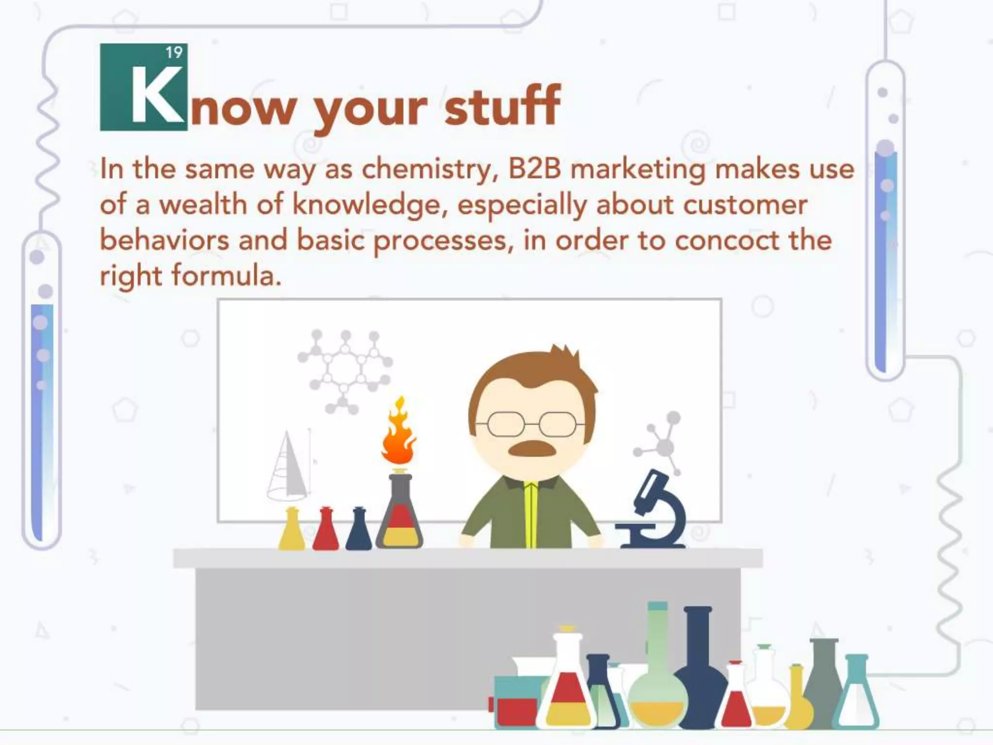 The Elements of an Effective Demand Generation Campaign | PPT