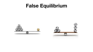 Breaking Bad Equilibruim - John Willis | PPT
