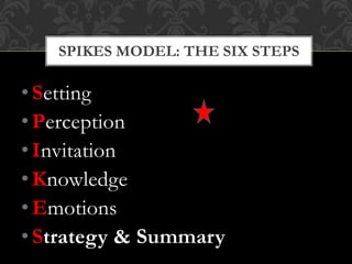 Breaking bad news | PPT