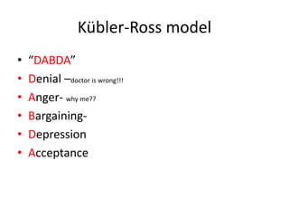 Breaking bad news | PPT