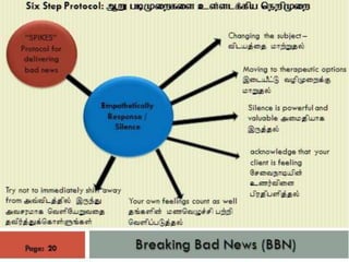 Breaking bad news | PPTX