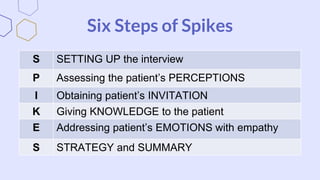 Breaking bad news 22.04.2021