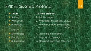 breakingbadnewuijs-210728135336 (1).pptx