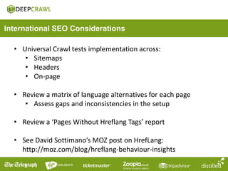 Breaking Bad SEO - The Science of Crawl Space | PPT