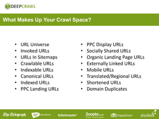 Breaking Bad SEO - The Science of Crawl Space | PPT