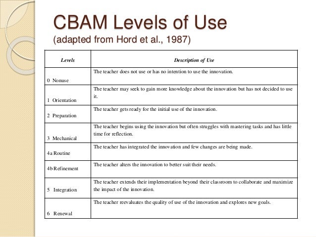 Breaking barriers and building conversations