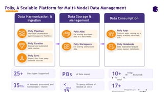 Breaking Barriers in the use of Biomedical Data- Multi-modal Data Management.pptx