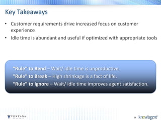 Breaking Call Center Rules: Find Time to Wow Customers | PPT