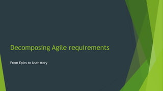 Breaking down agile requirements in Agile Methodology | PPT | Free Download