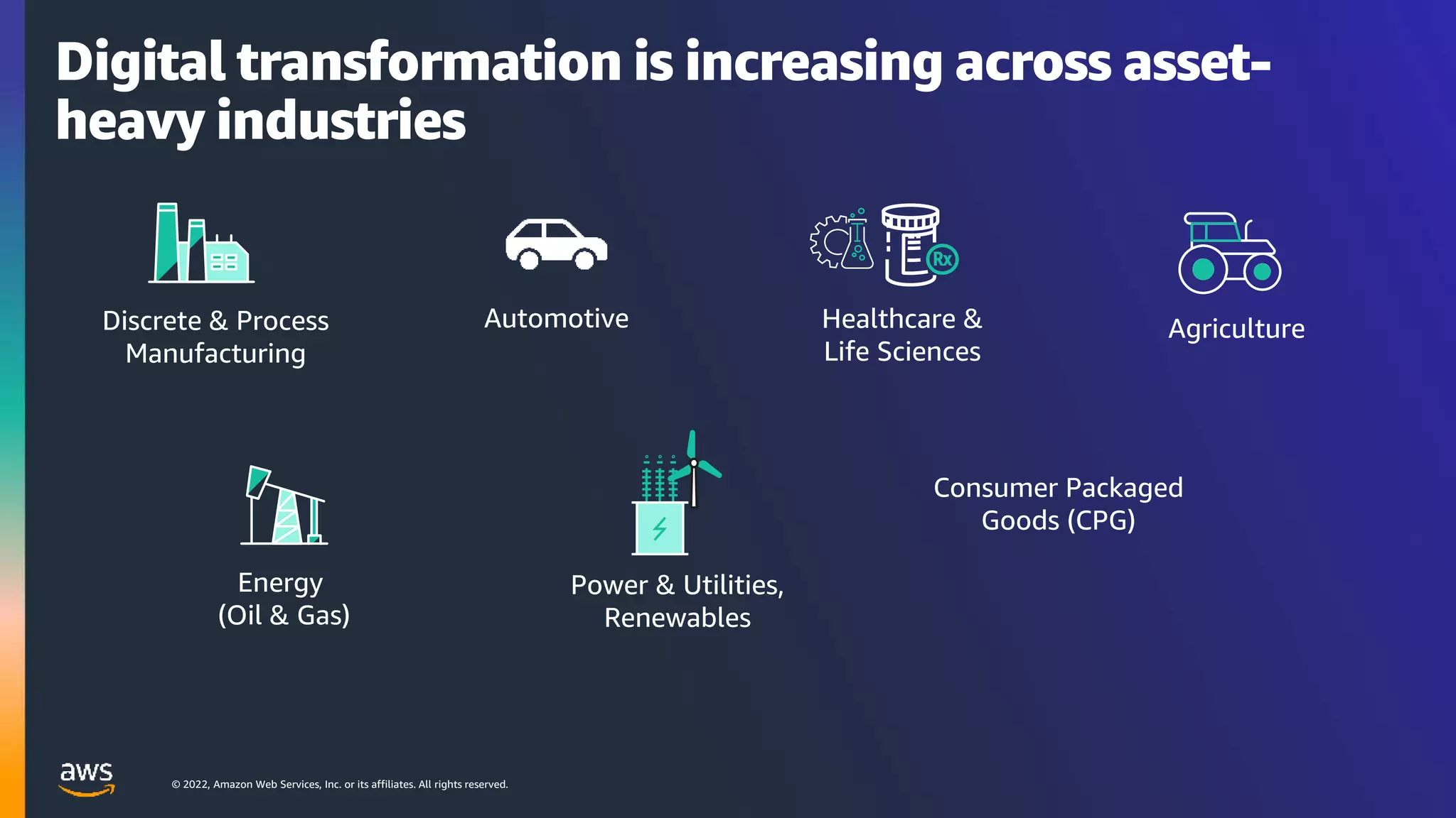 Breaking down an Industrial IoT reference architecture.pptx