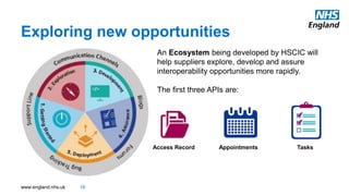 Breaking Down Barriers: Interoperability in Primary Care | PPTX