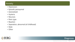 Breaking Down Behavioral Health Coding | PPTX