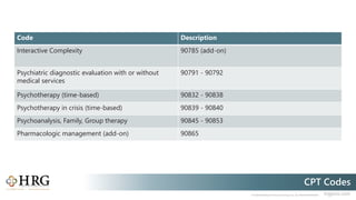 Breaking Down Behavioral Health Coding | PPTX