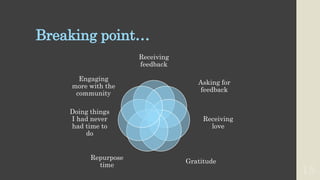 Breaking Down & Breaking Through | PPTX | Medical Health