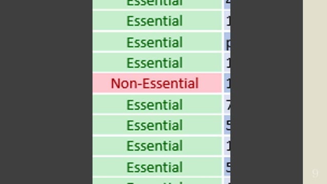 Breaking Down & Breaking Through | PPT
