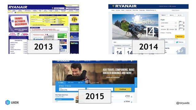 Breaking Down Complex Problems Implementing Change Ppt