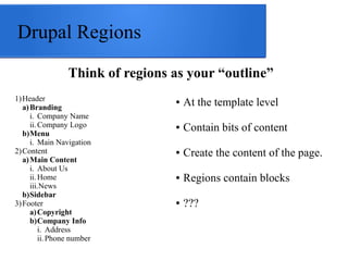 Breaking down Drupal | ODP | Internet | Computing