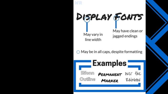 Breaking Down Font Styles | PPTX | Social Networking | Internet