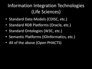 Breaking Down Information Silos | PPTX