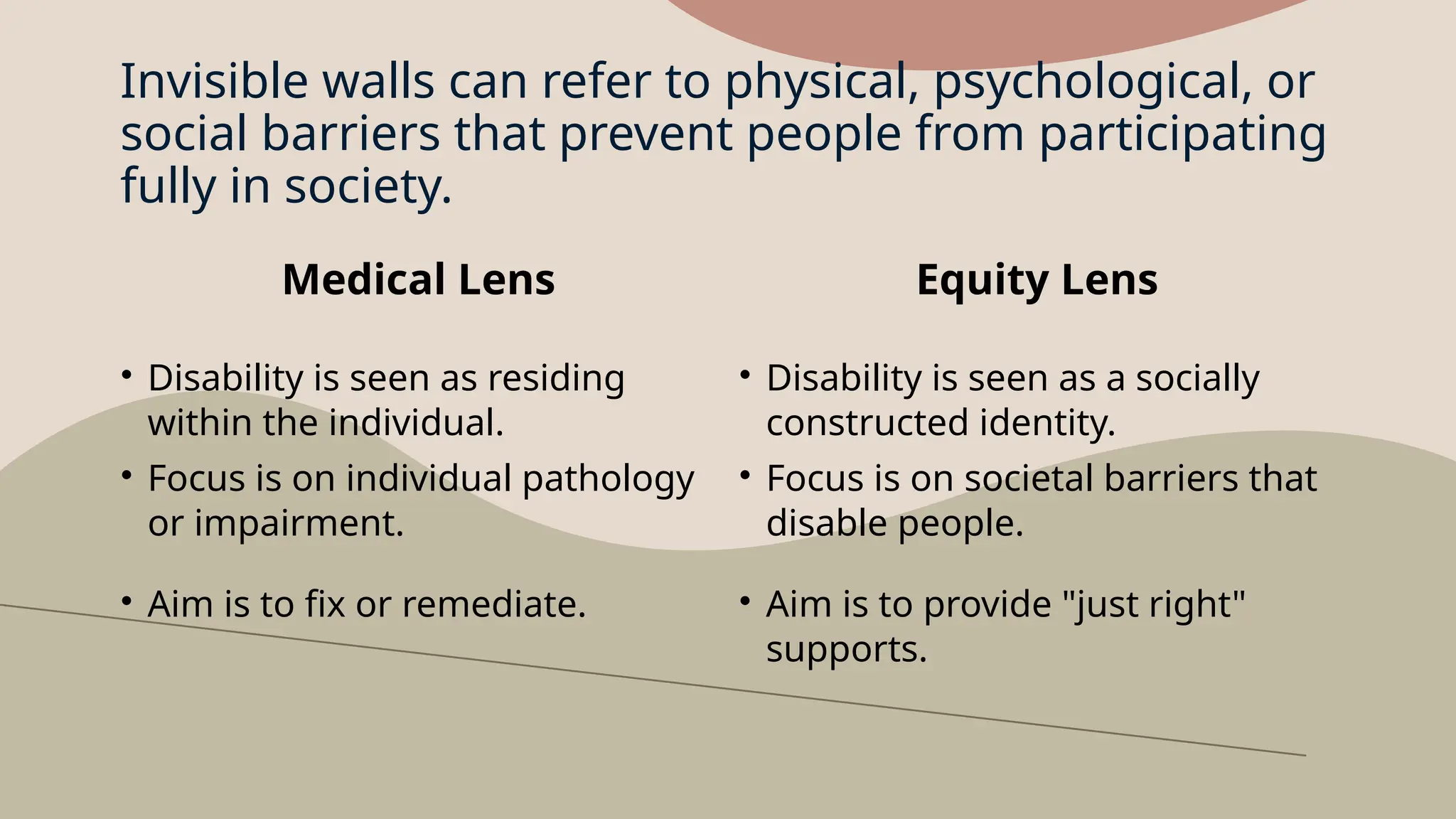 BREAKING DOWN INVISIBLE WALLS with Effective Co-Teaching.pptx