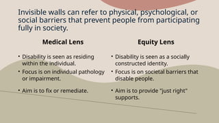 BREAKING DOWN INVISIBLE WALLS with Effective Co-Teaching.pptx