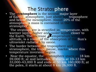 Breaking down of ozone layer in stratosphere layer | PPTX