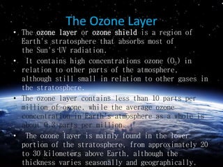 Breaking down of ozone layer in stratosphere layer | PPTX