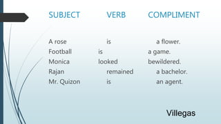 Subject Verb Object (SVO) Worksheet Live Worksheets, 50% OFF