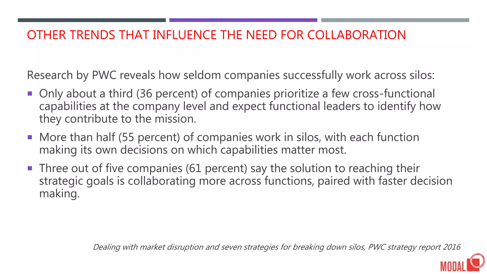 Breaking down silos: a MODAL presentation | PPTX