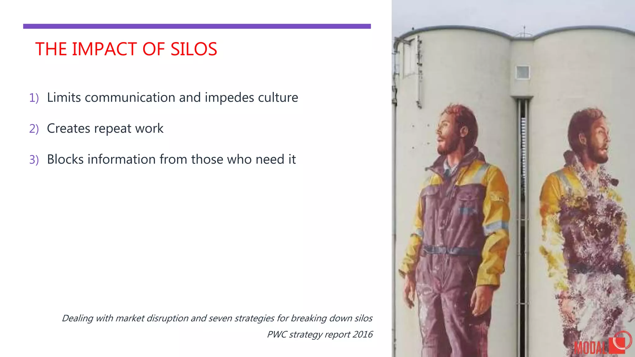 Breaking down silos: a MODAL presentation | PPTX