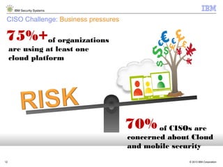 Breaking down the cyber security framework closing critical it security ...