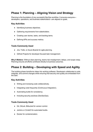 Breaking Down the Four Phases of DevOps.pdf