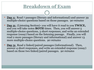Breaking down the nys ela exam 1 | PPT | Educational Assessment | Education