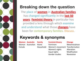 Breaking Down The Question Pptx