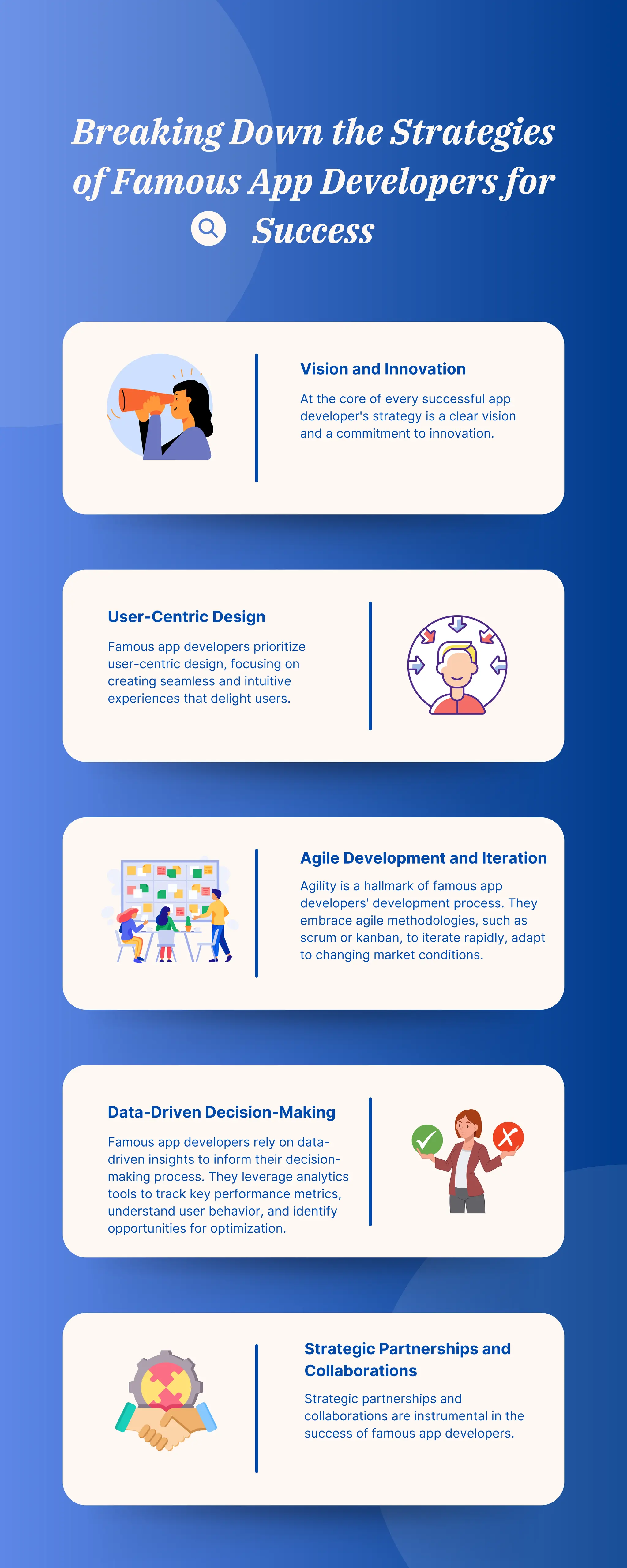 Breaking Down the Strategies of Famous App Developers for Success.pdf