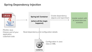 Breaking free from static abuse in test automation frameworks and using ...