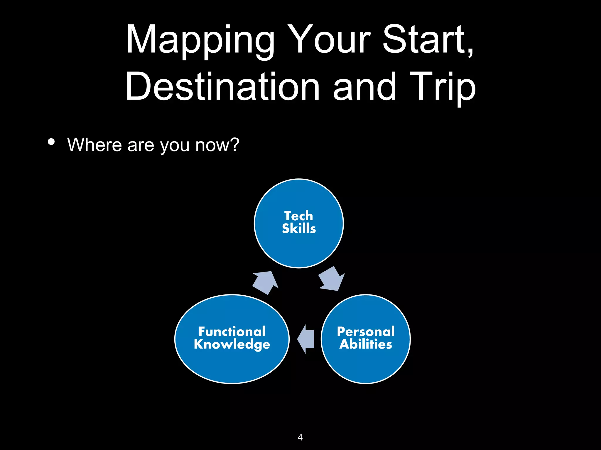 BSidesNOVA - Breaking into cybersecurity | PPTX