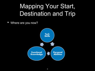 BSidesNOVA - Breaking into cybersecurity | PPTX