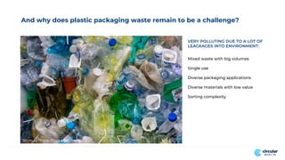 Breaking it down plastic packaging short | PDF