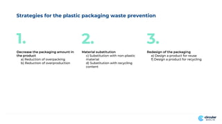 Breaking it down plastic packaging short | PDF