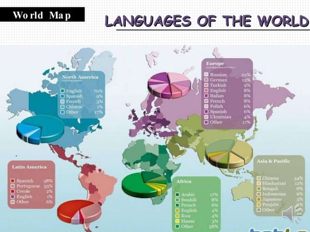 Breaking language barriers kate | PPT