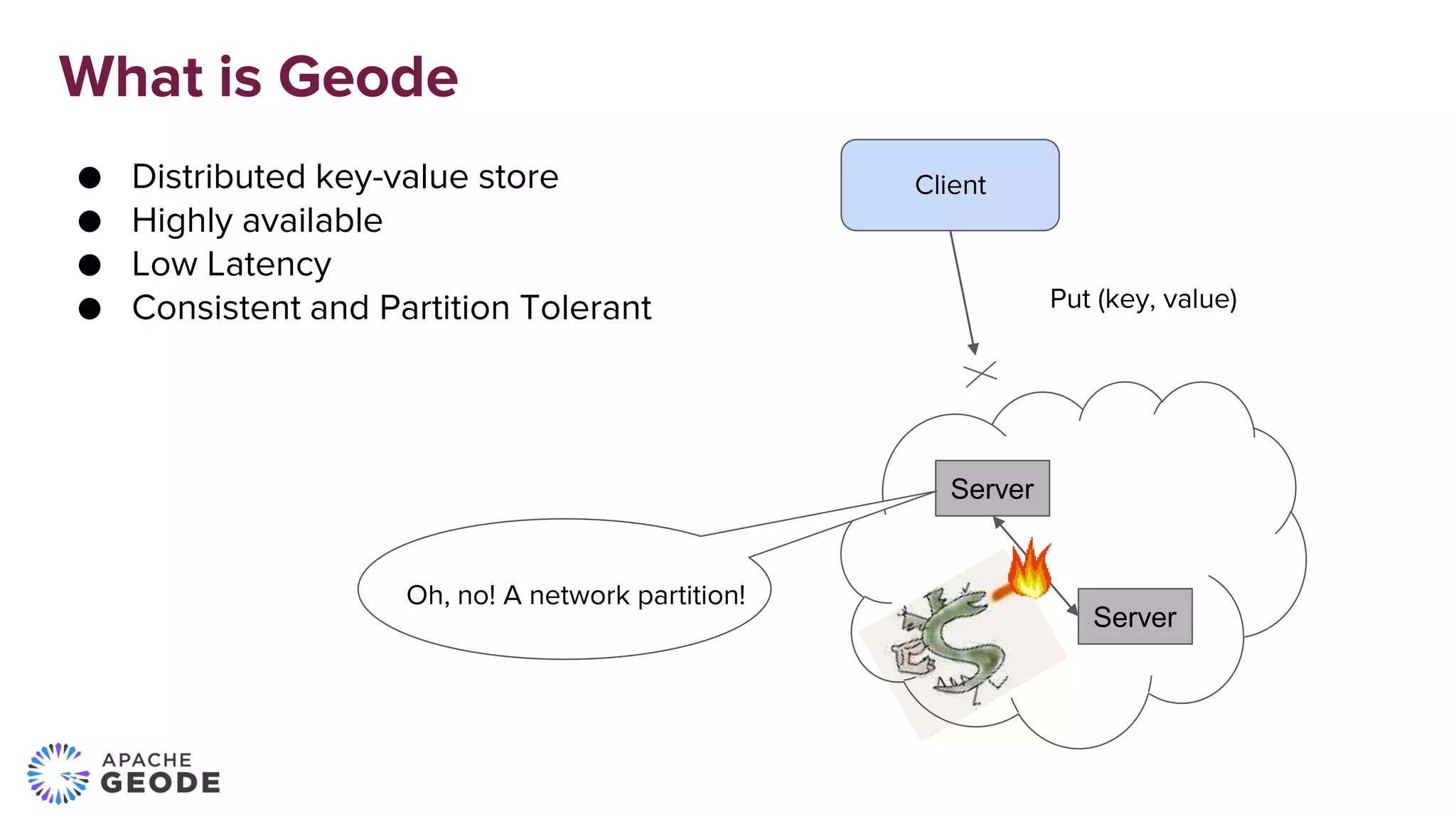 Breaking Open Apache Geode: How It Works and Why | PPT