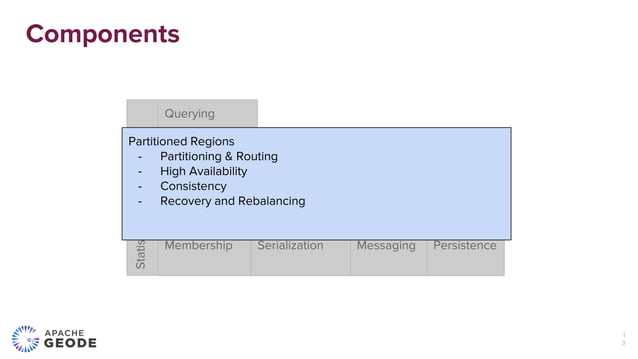 Breaking Open Apache Geode: How It Works and Why | PPT