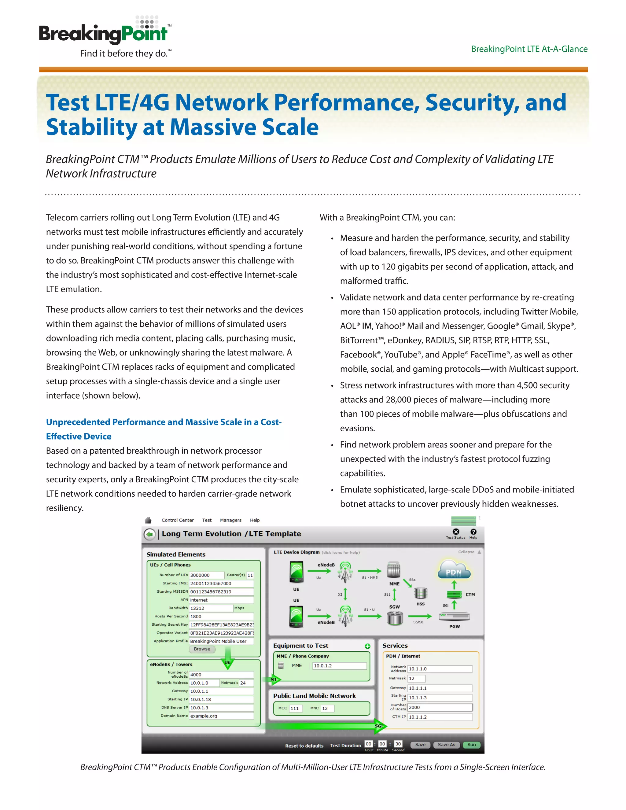LTE Testing - Network Performance, Security, and Stability at Massive ...