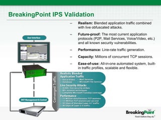 Evaluating Intrusion Prevention Systems with IPS Testing | PPTX ...