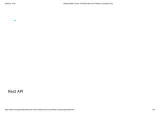 Breaking REST Chains_ A Fastify & Mercurius Pathway to GraphQL Glory.pdf