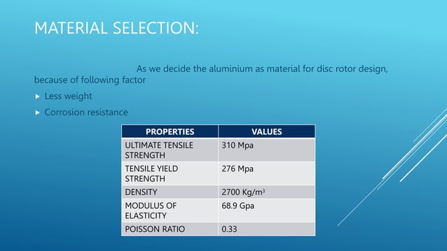 Breaking system for go kart final.pptx | Auto Parts | Automotive