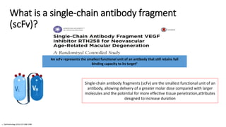 Breaking the barriers in the management of neovascular AMD | PPTX